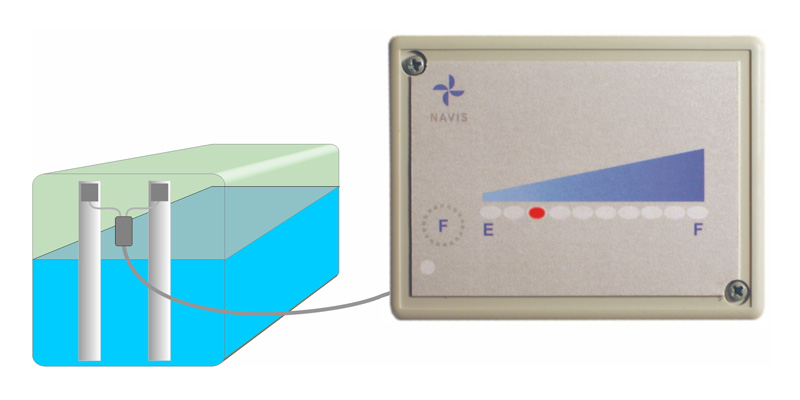 Marine Tank Level Monitoring - rblasopa